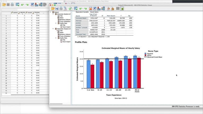 IBM SPSS: Crea tablas de frecuencia con múltiples variables