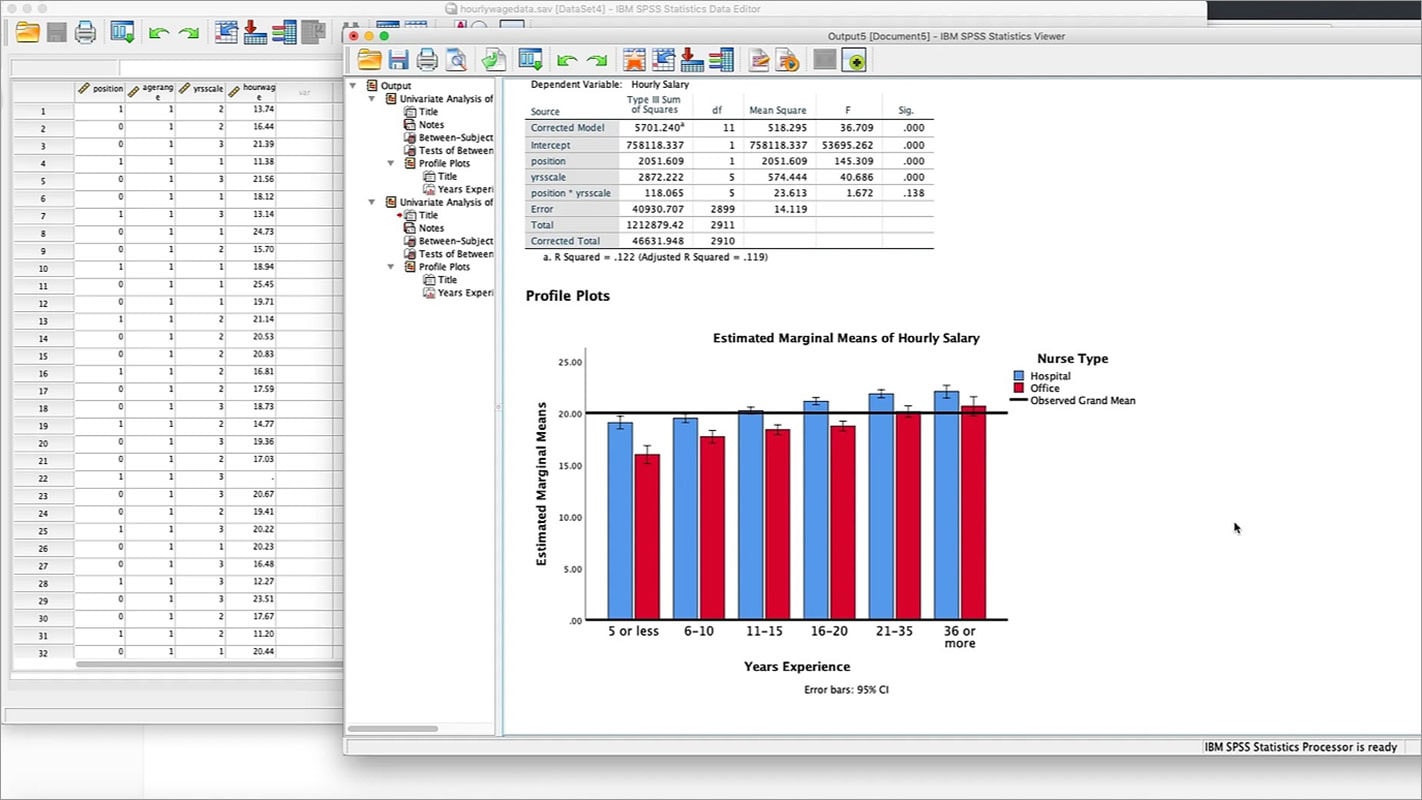 IBM SPSS: Crea tablas de frecuencia con múltiples variables